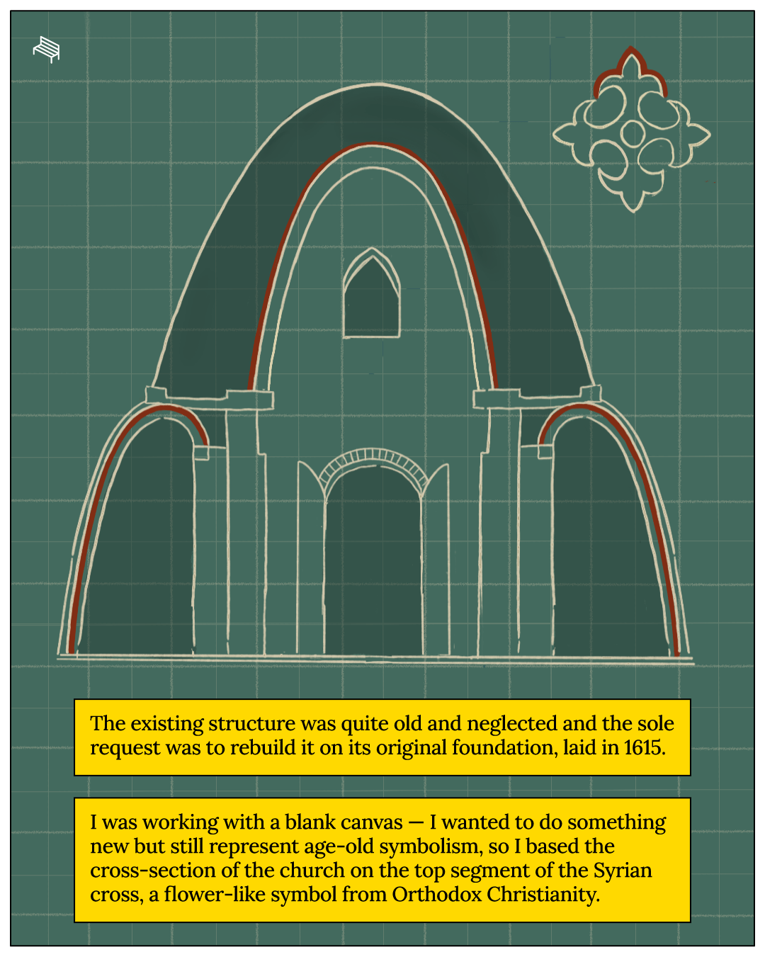 Using Mud Brick to Build a Church