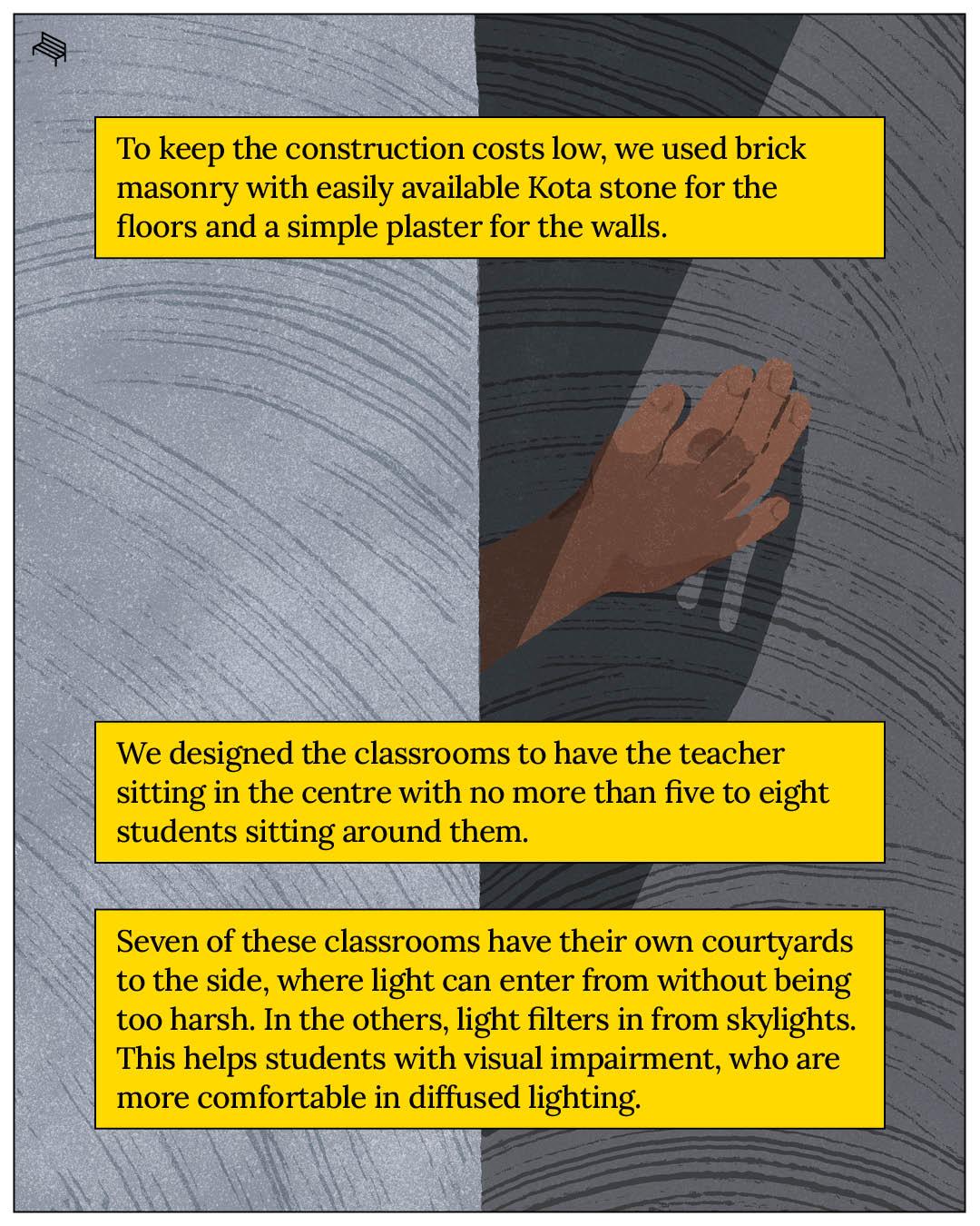 A School Designed for Visually Impaired Children