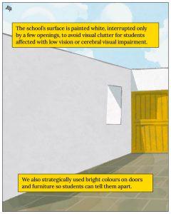 A School Designed for Visually Impaired Children