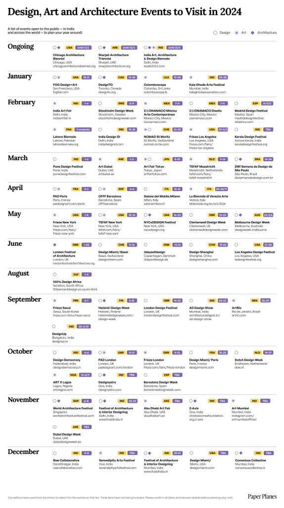 Mark These Events on Your 2024 Calendar