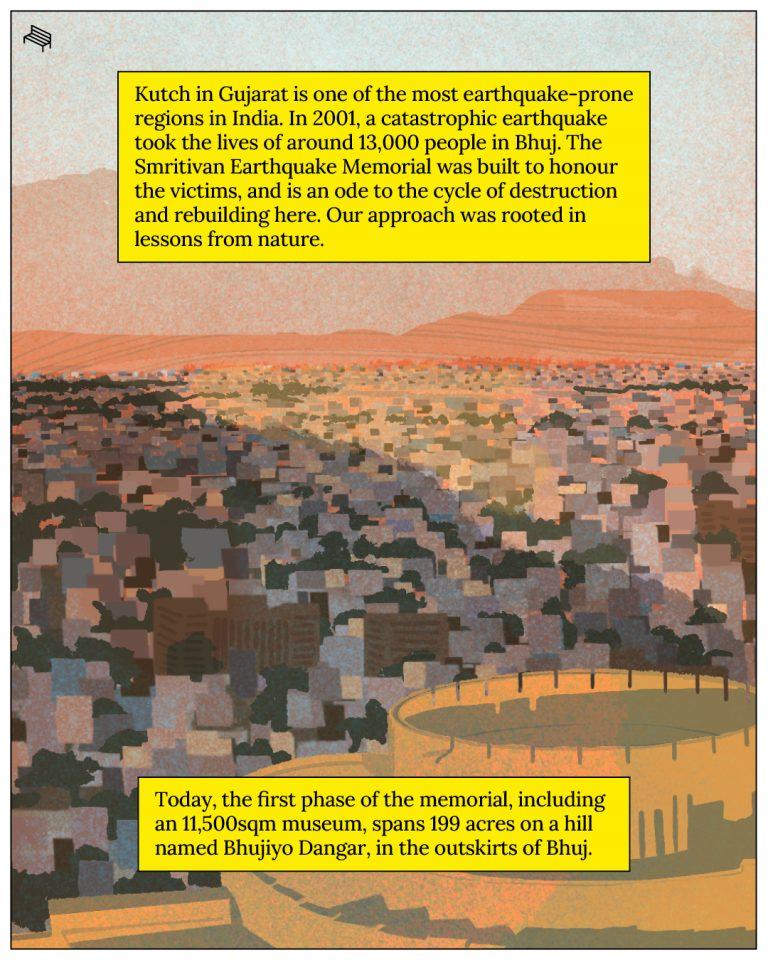 A Tribute to the Strength of Kutch & How it Overcame the 2001 ...